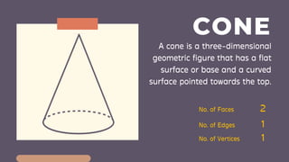 Illustrative Solid Figures Math Presentation | PPT
