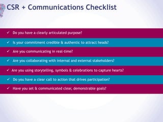 Building CSR Into Your Communications Strategy | PPT