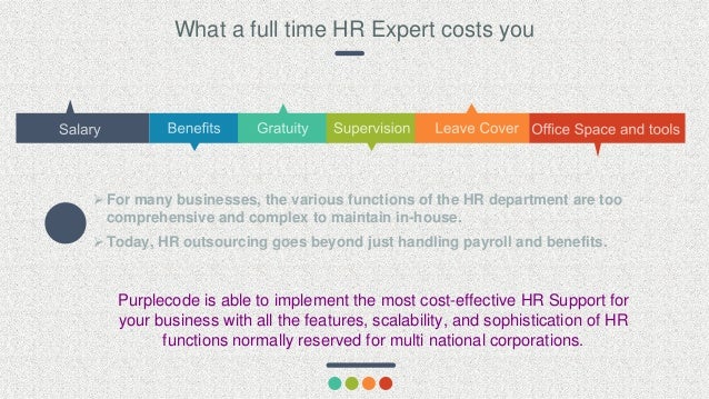 Purplecode - HR Consulting