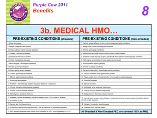Purple cow 2011 (medical) | PPT
