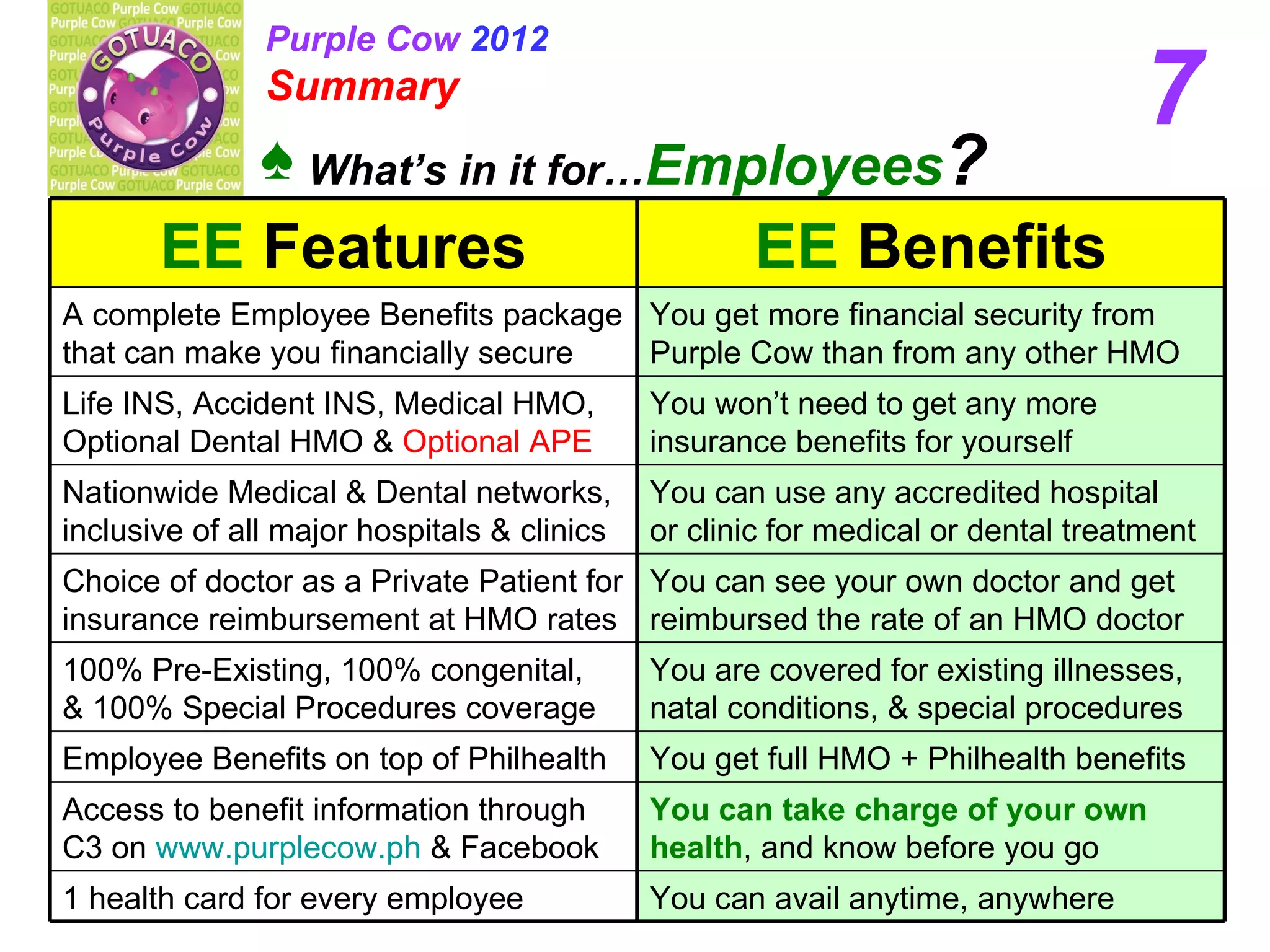 Purple cow 2012 (ape button) | PPT