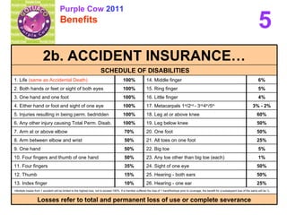 Purple cow employee benefits benefits | PPT