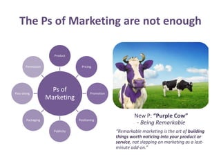 Purple cow | PPTX