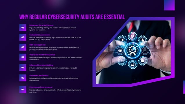 Cyber security audit and compliance | Cyber Security experts | Cyber ...