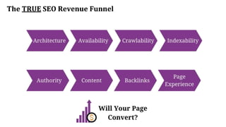 Purplegator SEO Pitch Deck.pptx