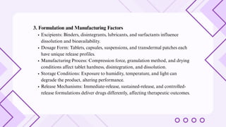 Physicochemical Nature of the Drug Formulation | Factors Affecting Drug ...