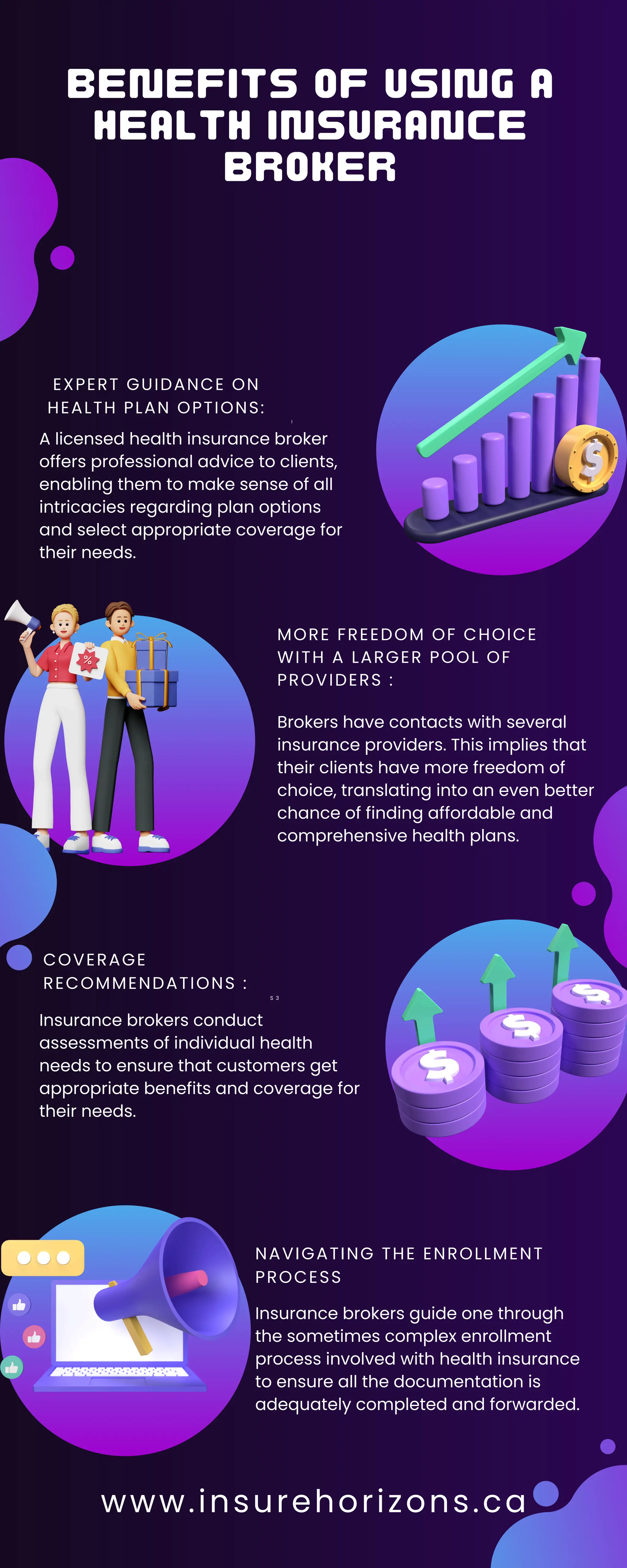 Benefits of Using a Health Insurance Broker | PDF