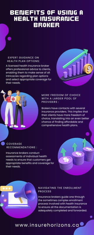 Benefits of Using a Health Insurance Broker | PDF