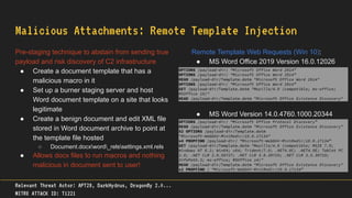 Toorcon - Purple Haze: The Spear Phishing Experience | PPT