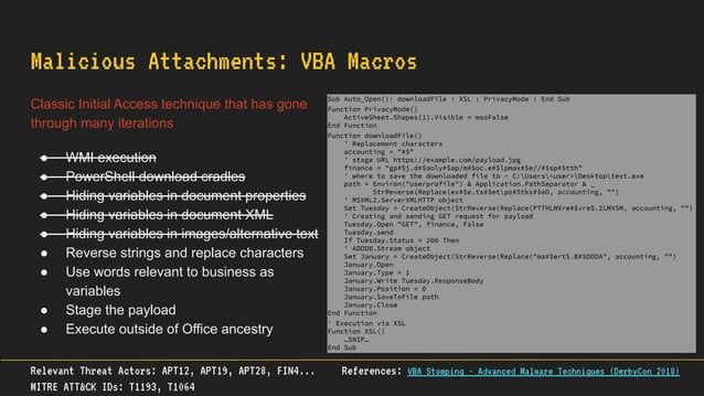 Toorcon - Purple Haze: The Spear Phishing Experience | PPT