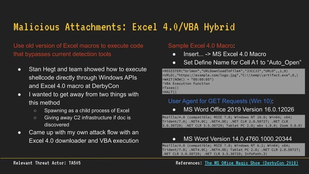 Toorcon - Purple Haze: The Spear Phishing Experience | PPT