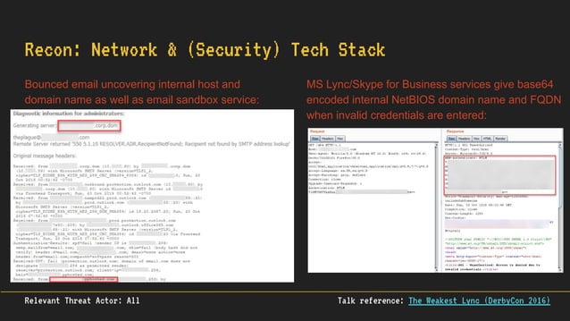 Toorcon - Purple Haze: The Spear Phishing Experience | PPT