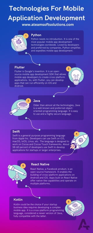Native Mobile App Development Technologies Pdf