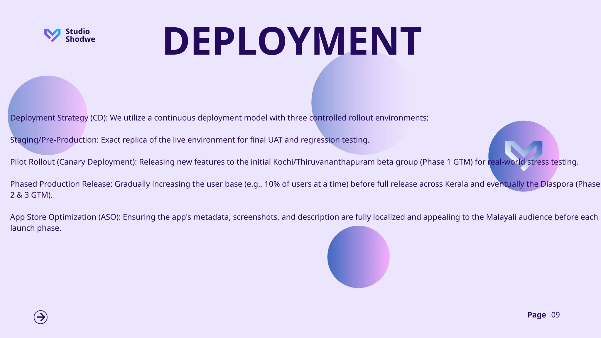 Purple Modern Minimalist Business Development Presentation.pptx