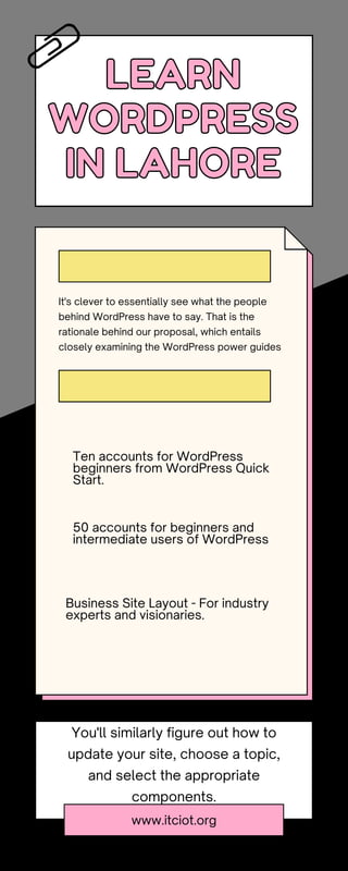 wordpress course | PDF