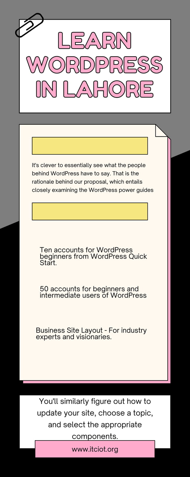 wordpress course | PDF