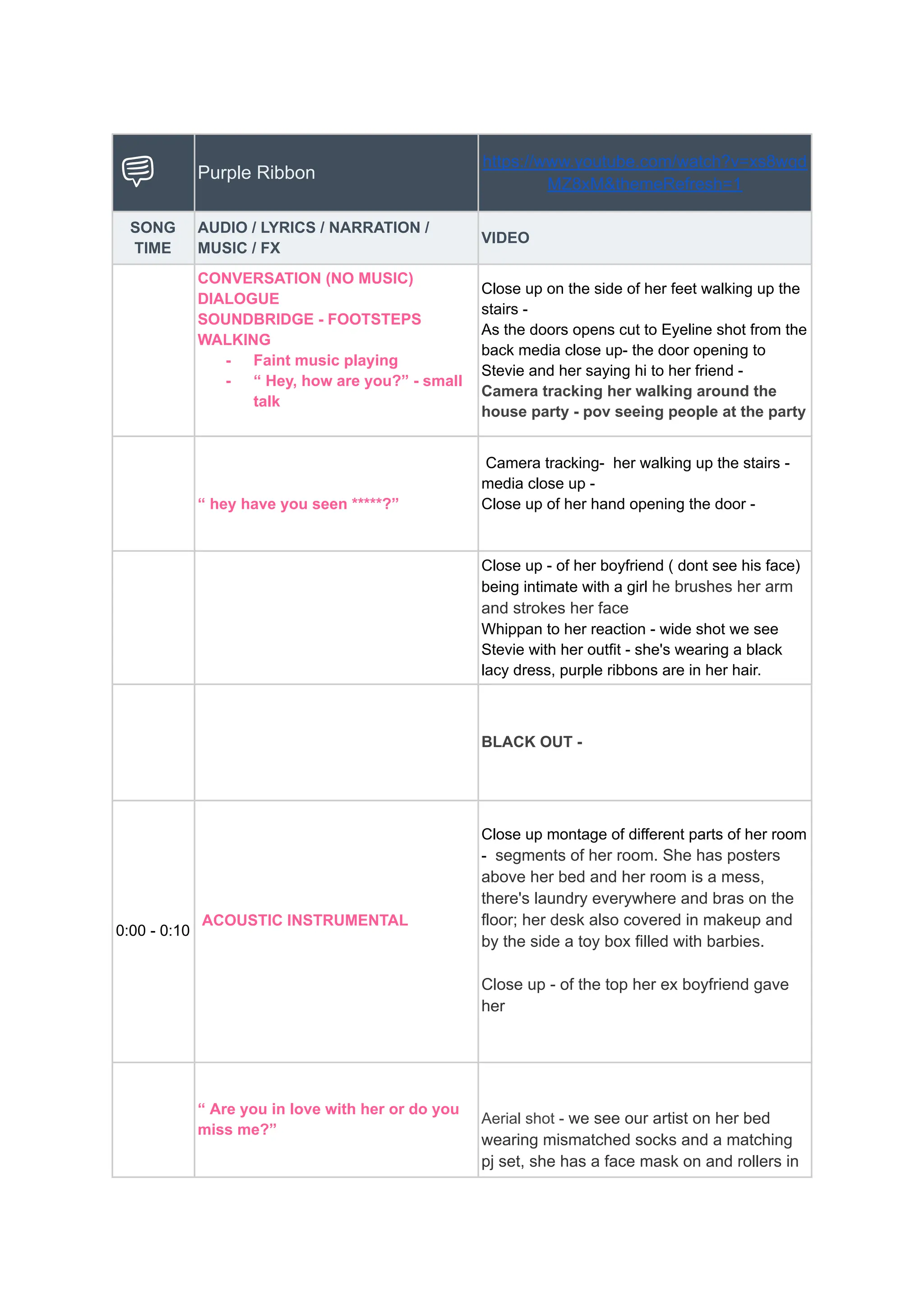 Purple Ribbon av script draft 1 .pdf