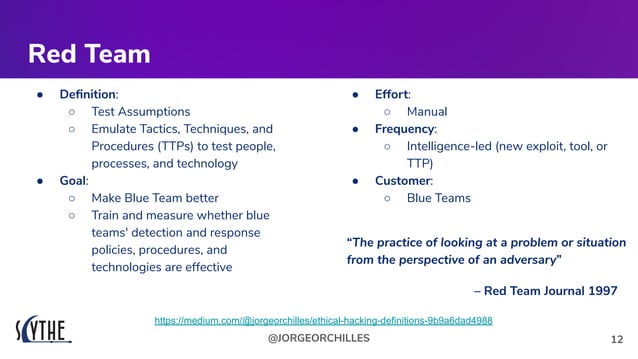 Purple Team Exercise Framework Workshop #PTEF | PPT
