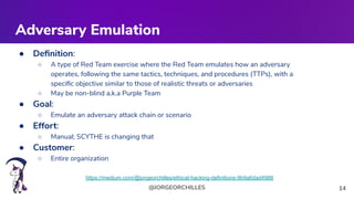 Purple Team Exercise Framework Workshop #PTEF | PDF