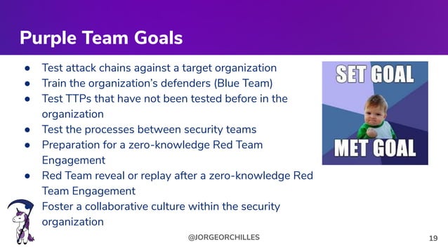 Purple Team Exercise Framework Workshop #PTEF | PPT