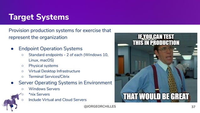 Purple Team Exercise Framework Workshop #PTEF | PPT