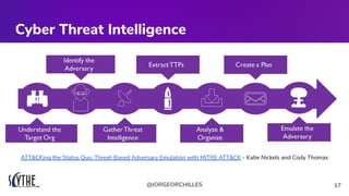 Purple Team Exercise Hands-On Workshop #GrayHat | PDF