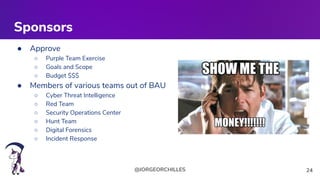 Purple Team Exercise Hands-On Workshop #GrayHat | PDF