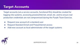 Purple Team Exercise Hands-On Workshop #GrayHat | PDF