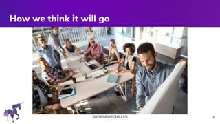 Purple Team Exercise Hands-On Workshop #GrayHat | PDF