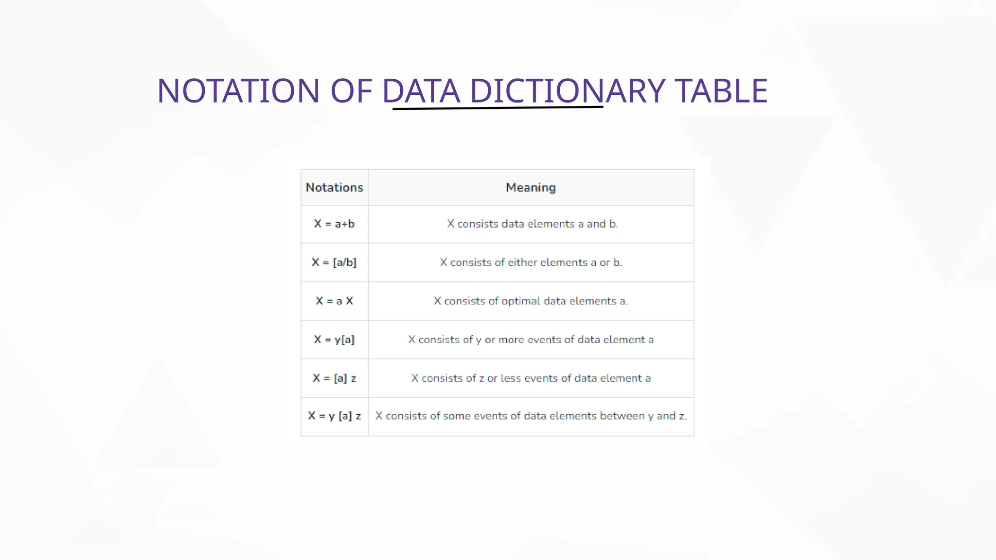 Purple & white business profile presentation.pptx