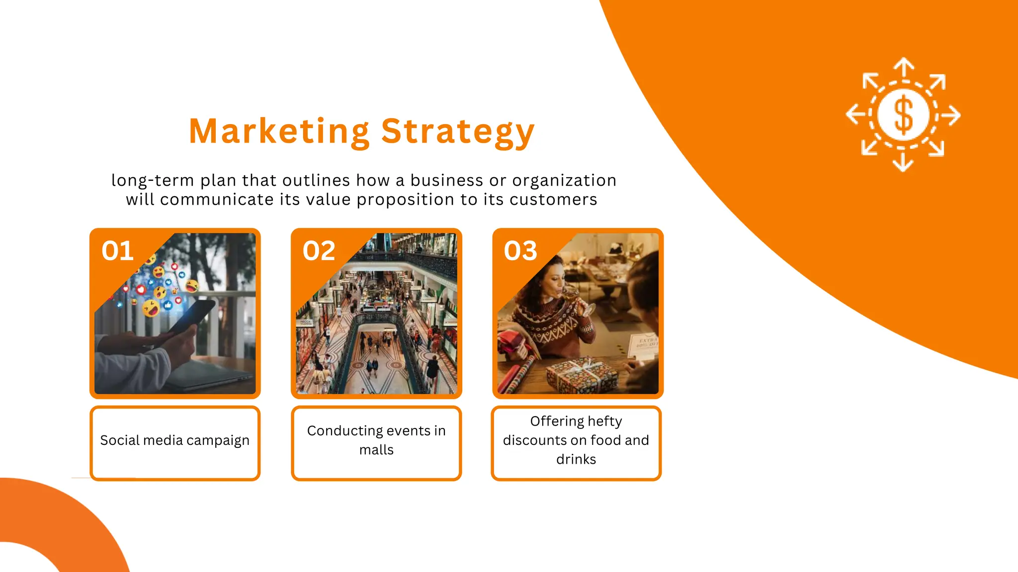 Marketing Plan Presentation on Fresin Fries | PPTX