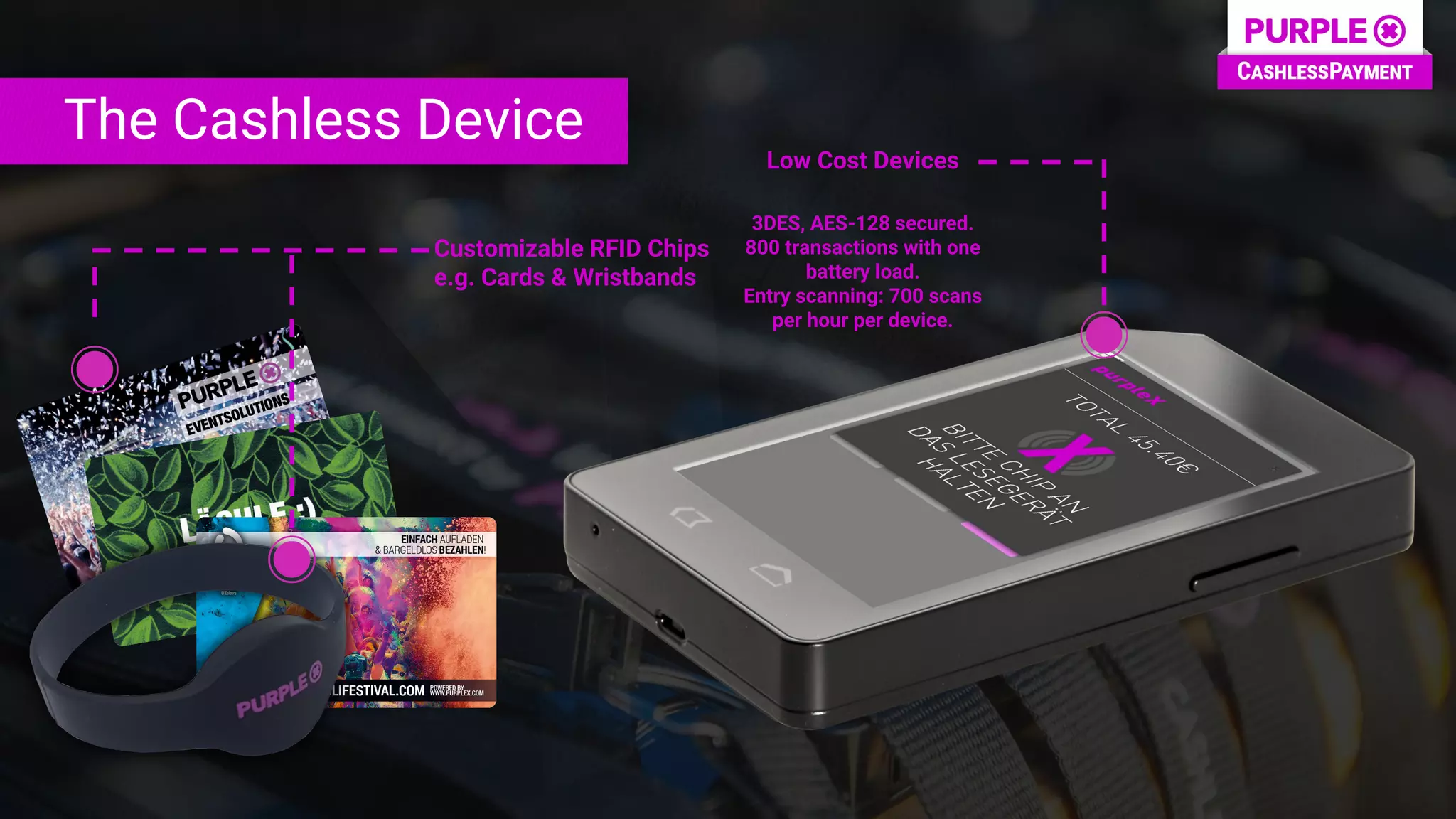 PurpleX Cashless Payment | PDF