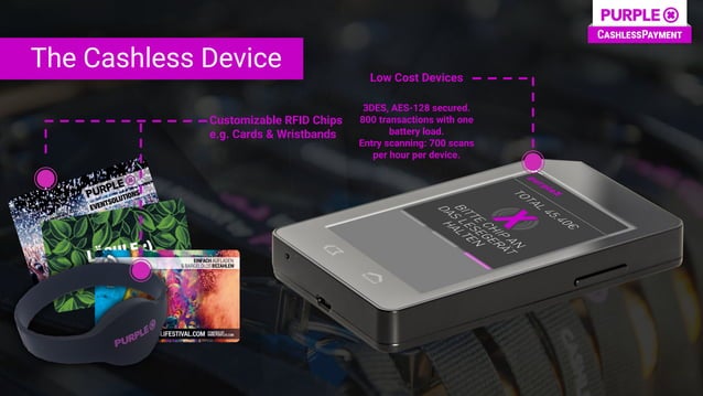 PurpleX Cashless Payment | PDF