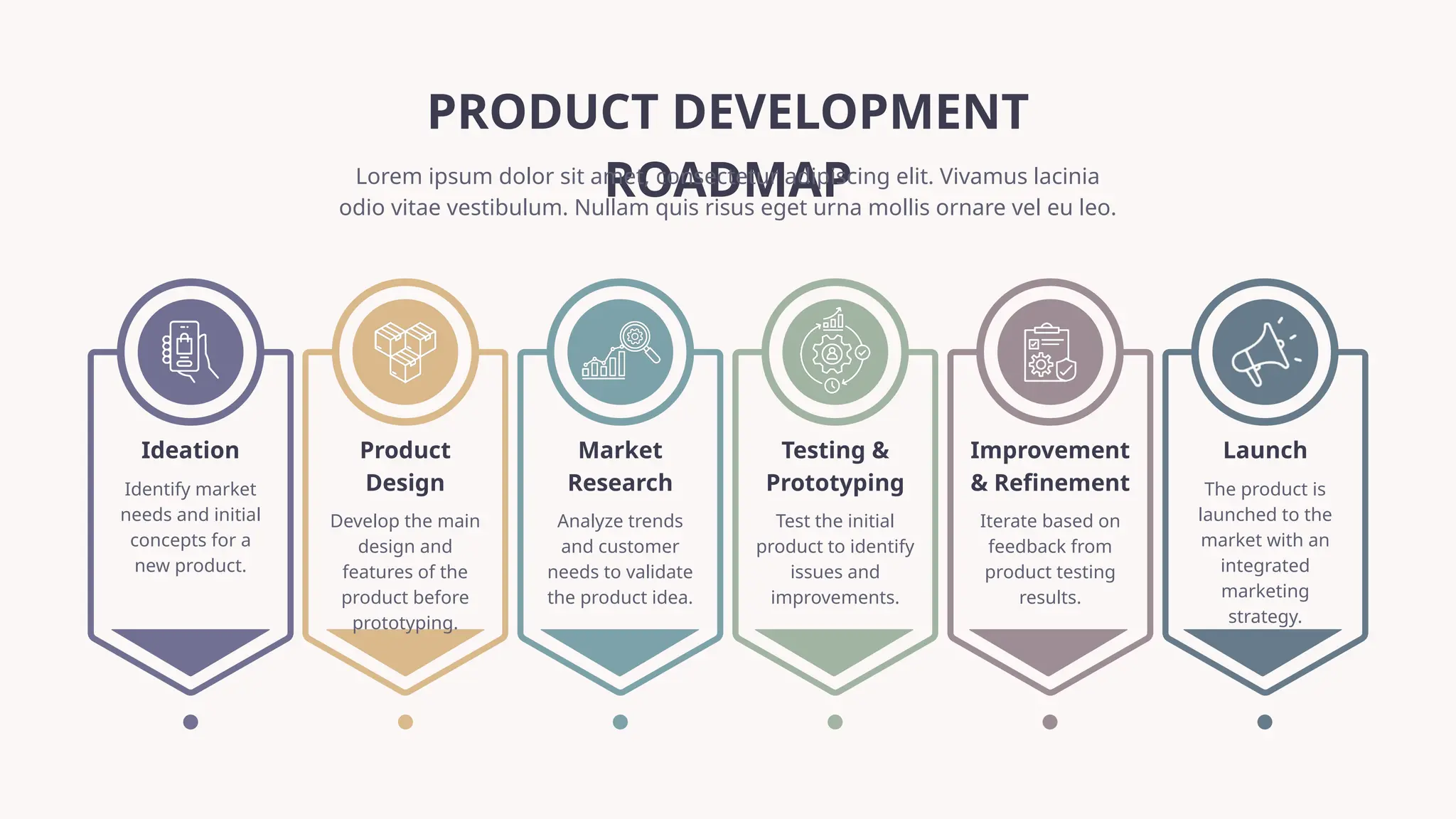 Purple Yellow and Green Modern Product Development Roadmap Presentation ...