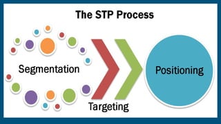 Purplle (Android App) | PDF