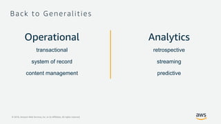 Choosing the Right Database for My Workload: Purpose-Built Databases | PDF