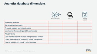 Choosing the Right Database for My Workload: Purpose-Built Databases | PDF