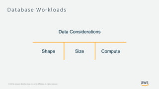 Choosing the Right Database for My Workload: Purpose-Built Databases | PDF