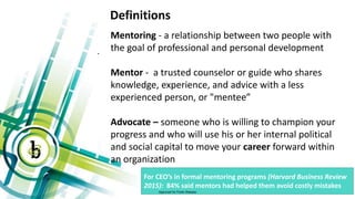 Purpose-Driven Mentoring: How to Find, Pick, and Create Powerful Mentor Relationships | PPT