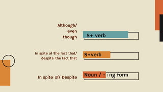 purpose and consession.pptx