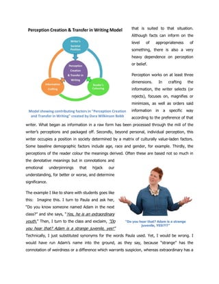 Purpose, Audience and Context - Tips for Writing and Communicating | PDF