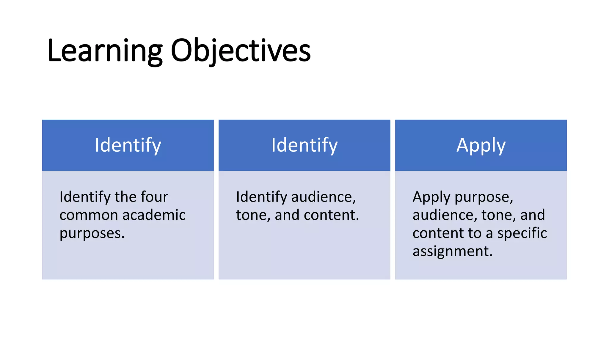Purpose, audience, tone, and content | PPTX