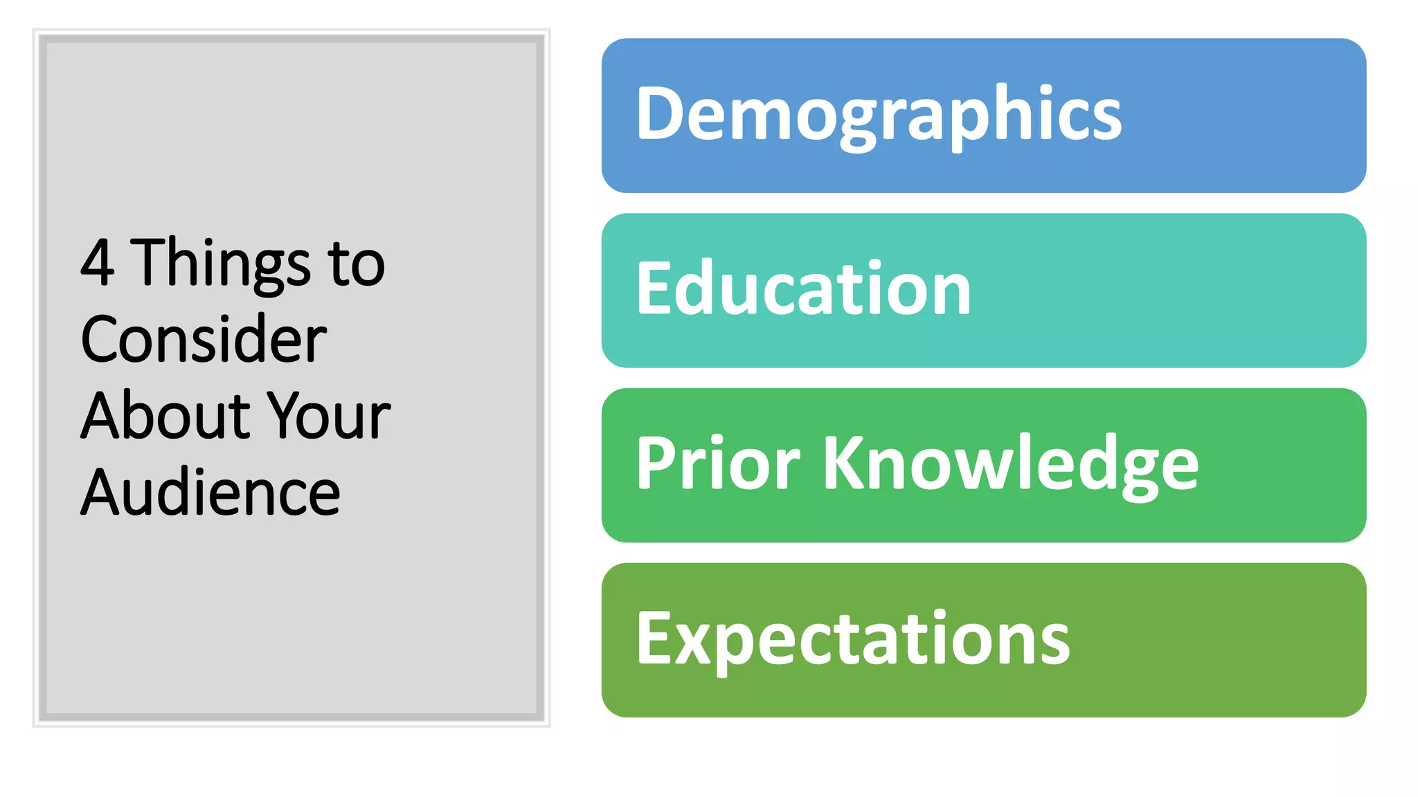 Purpose, audience, tone, and content | PPTX