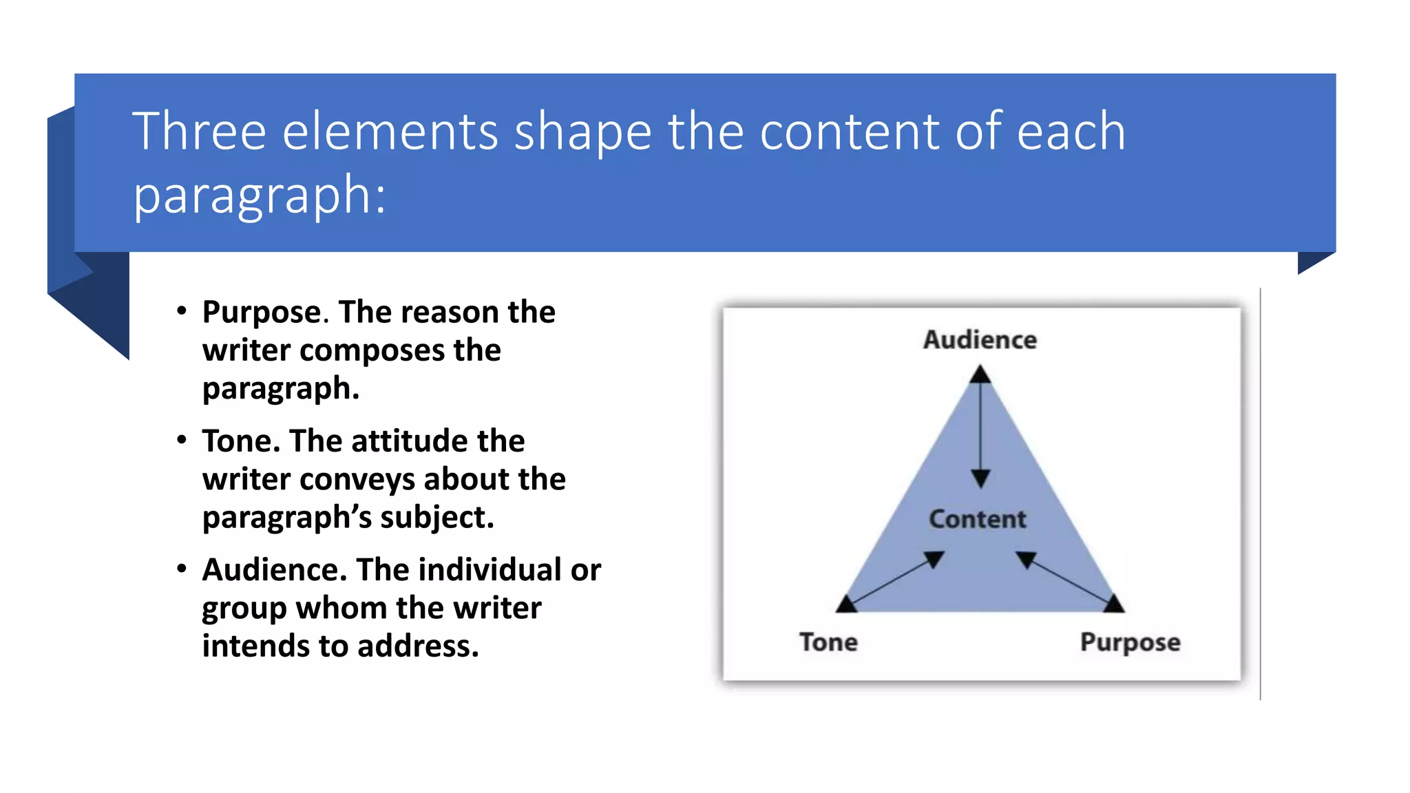Purpose, audience, tone, and content | PPTX