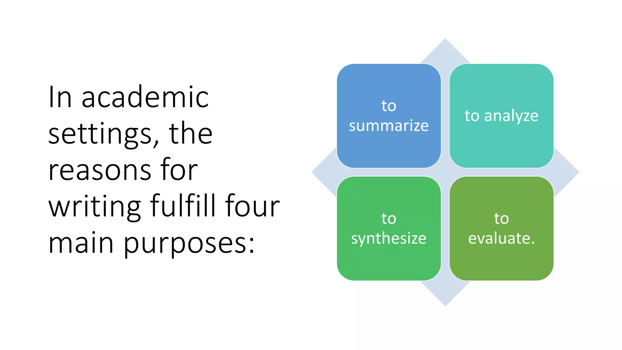 Purpose, audience, tone, and content | PPTX