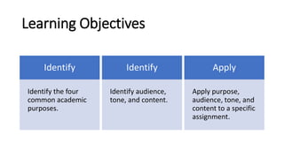 Purpose, audience, tone, and content | PPTX