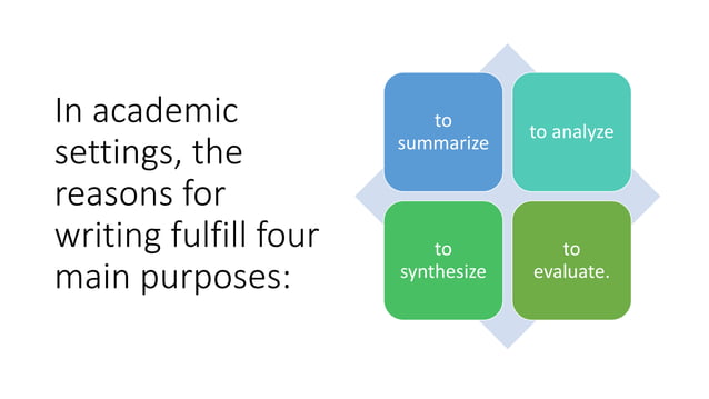 Purpose, audience, tone, and content | PPTX