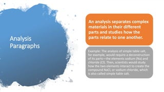 Purpose, audience, tone, and content | PPTX