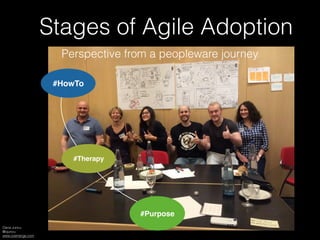 Purposeful Agile | PPT