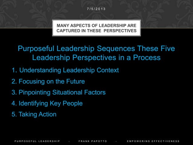 Purposeful Leadership Framework | PPT
